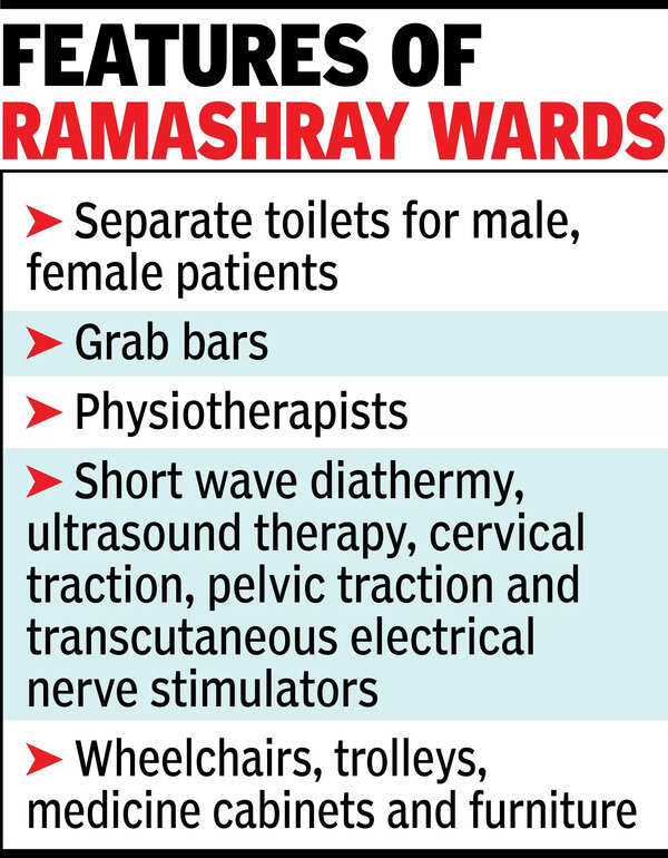 Ramashray Wards: Nearly 6L elderly people benefit from Ramashray Wards in Rajasthan | Jaipur ...