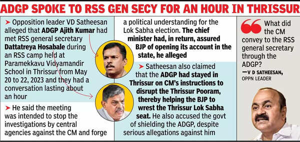 ADGP Ajith Kumar: 'Meeting part Of CPM-BJP deal': Ajith Kumar met ...