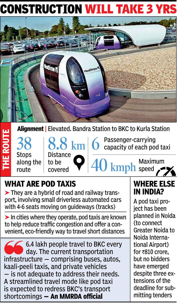 Pod taxis to roll out in Bandra Kurla Complex for rides to nearest ...