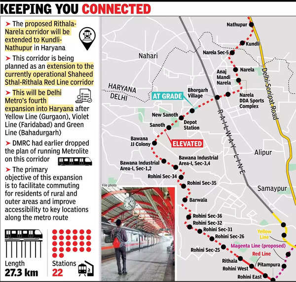 Delhi Metro: Rithala-Narela Delhi Metro corridor will now go to Haryana ...