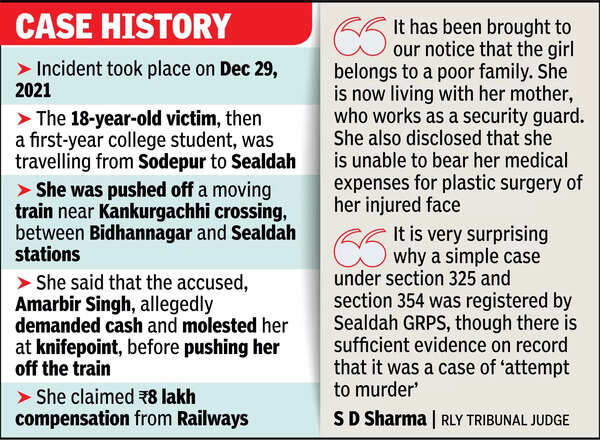 Tribunal Awards: Tribunal awards compensation to girl pushed off train ...