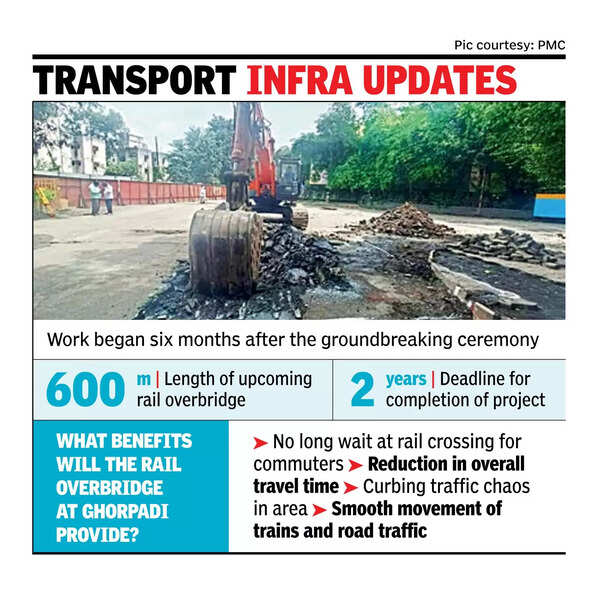 Rail Over Bridge: PMC starts work on rail overbridge in Ghorpadi | Pune ...