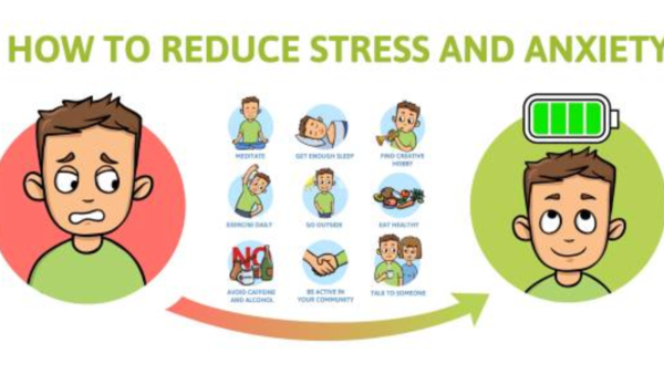 Stress and how it silently destroys you: Expert tips to protect your ...