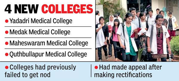 Telangana Gets Nmc Nod For 4 More Govt Medical Colleges | Hyderabad ...