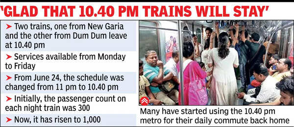 Night Train Rider Count Rises 3-fold, Metro Keen On Continuing Spl Runs ...