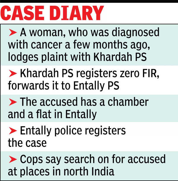 Doc Leaves Partner After Cancer News | Kolkata News - Times of India