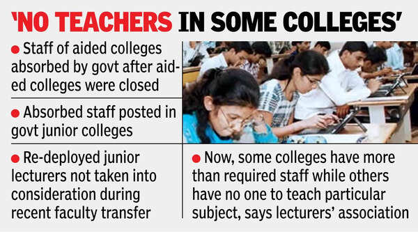 Govt Urged To Redeploy ‘surplus’junior Lecturers To Meet Shortage ...