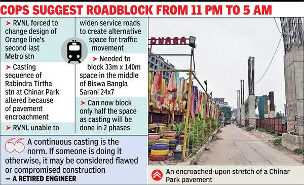 Rvnl Changes Orange Line Stn Design As Eateries Encroach Upon Pavement ...