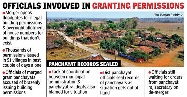 Merged, Yet Many Panchayats Issued Building Permissions | Hyderabad ...