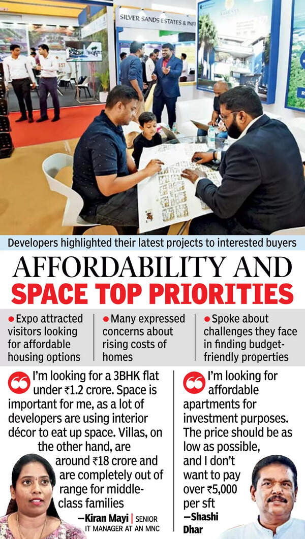 Times Property Expo: Massive Turnout at Times Property Expo: Affordable ...