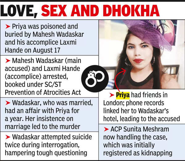 Murder: Murder Accused’s 2 Suicide Attempts Put Police In A Dilemma ...