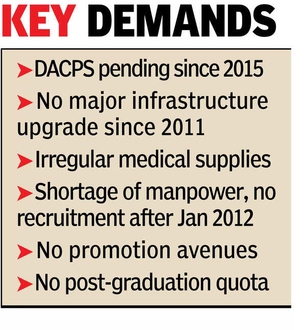 After Pb Health Dept Docs, Rmos Set For Confrontation With Govt ...