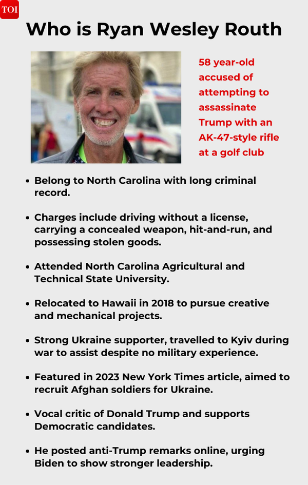 Ryan Routh: What Ryan Routh, Trump's would-be assassin, told a reporter ...