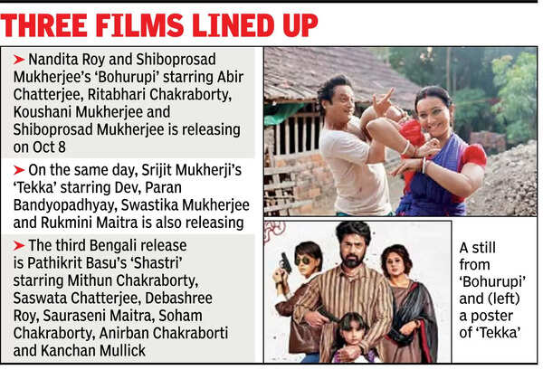 Number Of Tolly Puja Releases Dwindles In Protest Season, At Its Lowest ...