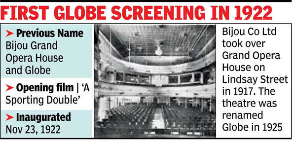 Globe Cinema: Kolkata's Iconic Globe Cinema Set to Reopen as a Dual ...
