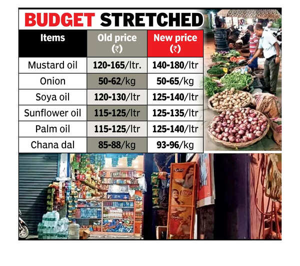 Prices Of Essential Items Skyrocket In City Markets | Guwahati News ...
