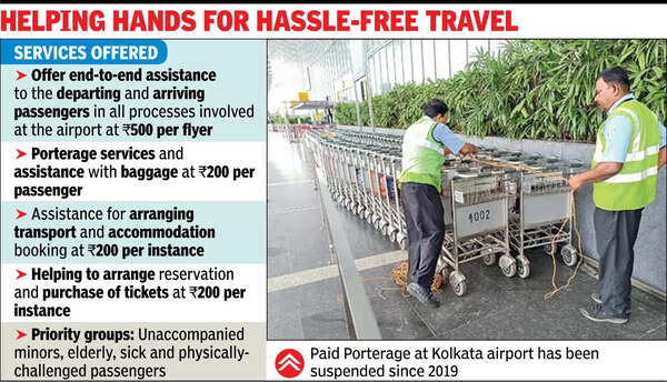 Kolkata Airport Set to Launch Paid Porter Service for Travelers ...