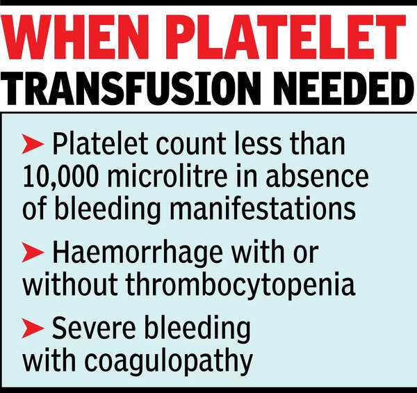 Dengue Patients: Don’t Panic If Platelet Count Drops In Dengue Patients ...