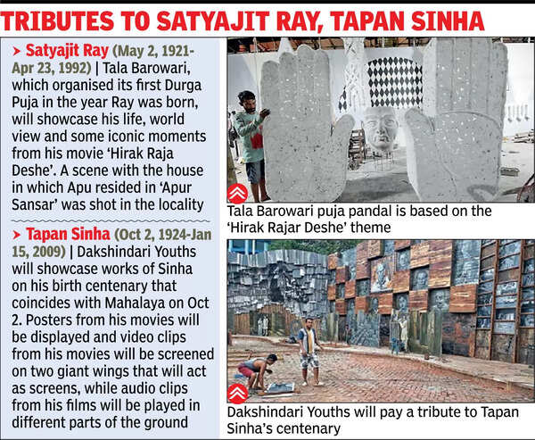 Satyajit Ray: Celebrating Bengal's Cinematic Legends: Satyajit Ray and ...