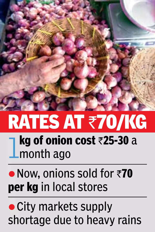 Onion prices shoot up amid supply shortage in Hyderabad | Hyderabad ...