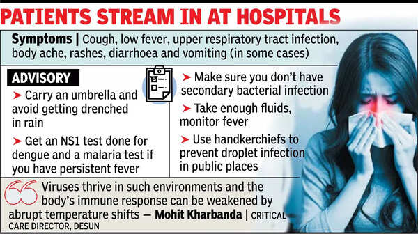 Rain, Temp Swing Lead To Cough, Fever Outbreak Ahead Of Puja | Kolkata ...