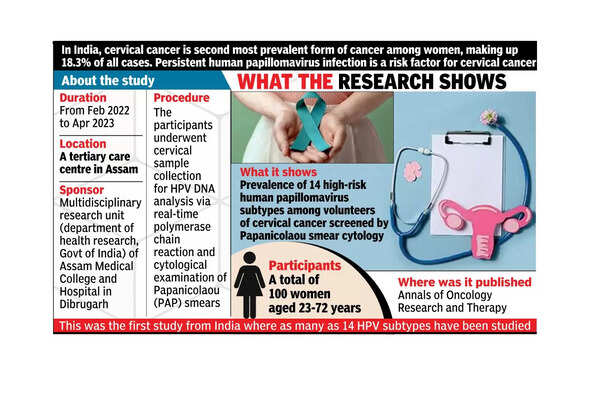 Why Is Cervical Cancer So Common In India - Infoupdate.org