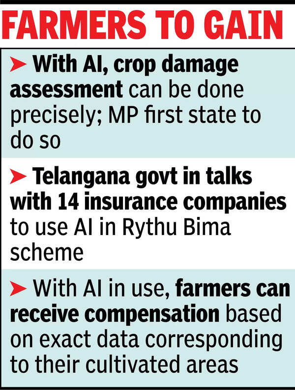 Telangana mulls AI use in Rythu Bima scheme, 50L farmers to benefit ...