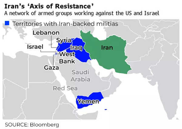 Middle East tensions soar as Israel-Iran conflict escalates: 10 points ...