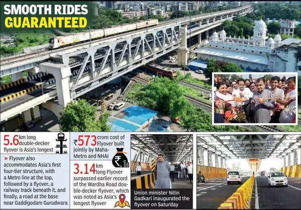 Kamptee Road Flyover: Asia's Longest Double-Decker Flyover Inaugurated ...