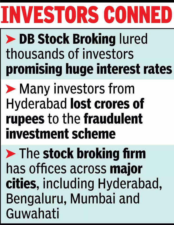 Rs 7,000 crore DB Stock scam leaves many investors from Hyderabad broke ...