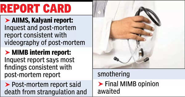 CBI: CBI Confirms Inquest and Post-Mortem Consistency in Kolkata Rape ...