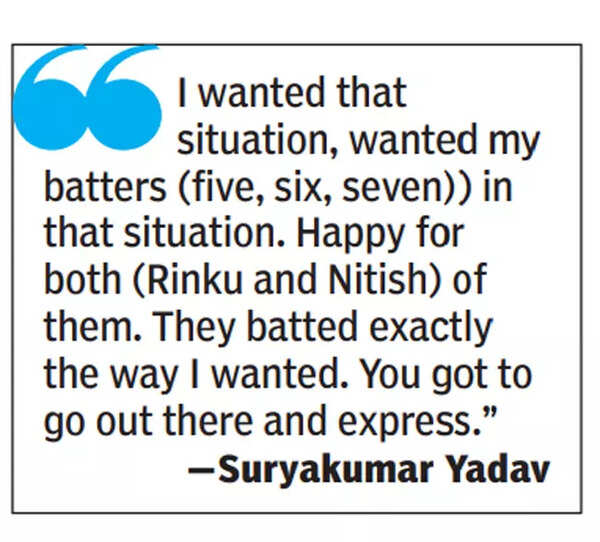 2nd T20I: Nitish Reddy, Rinku Singh power India to a convincing series ...