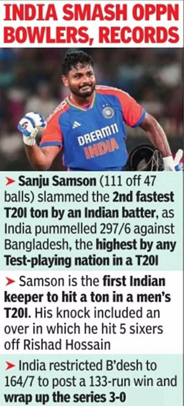 India sweep series against Bangladesh with second highest T20I score ...