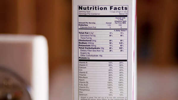 The importance of transparent food labelling - Times of India