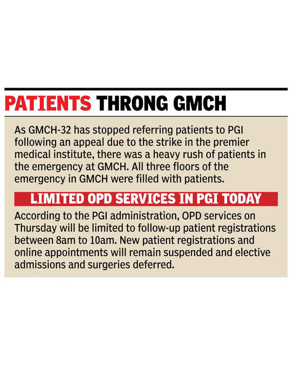 PGI: PGI Resident Doctors Return to Work Amid Ongoing Strike by ...