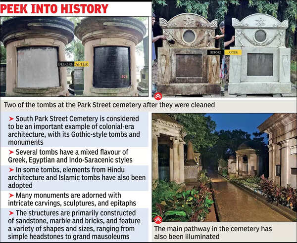 South Park Street Cemetery: Deep Cleaning Project Reveals Hidden ...