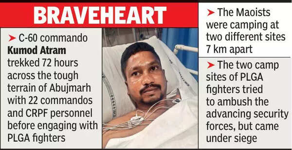 C-60 Commando Kumod Atram: Heroic Battle Against Maoists Despite ...