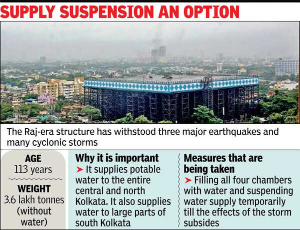 KMC: KMC Fills Tala Water Tank with 1 Crore Gallons to Prepare for ...