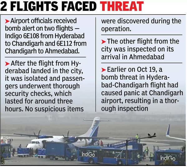Bomb Hoax: Chandigarh Airport Bomb Hoax: Second Incident in a Week Raises Security Concerns ...
