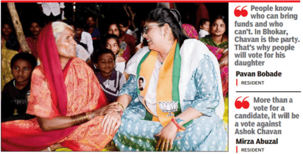 Sreejaya Chavan's Challenging Political Debut in Bhokar: Can She Break ...