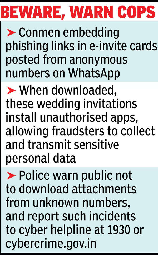 Rajasthan cyber scamsters use wedding invites on WhatsApp for data ...