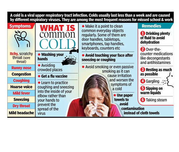 Winter Health Alert: Rising Respiratory Infections in Guwahati ...