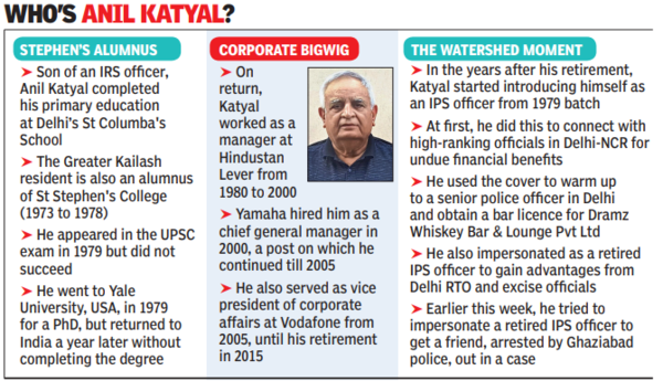 Retired IPS Officer Impersonator Arrested for Fraud and Extortion After ...