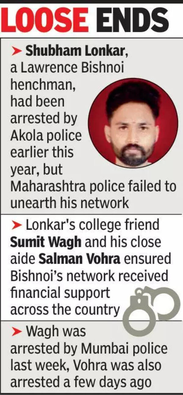 Baba Siddique Murder Case: Akola cops missed crucial links between ...