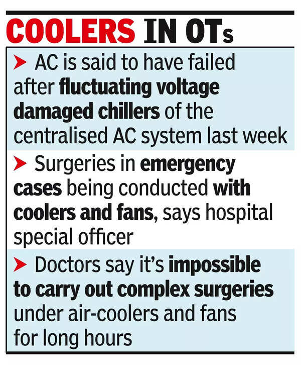 'Coolers in OT's': Central AC failure halts surgeries at Bangalore ...