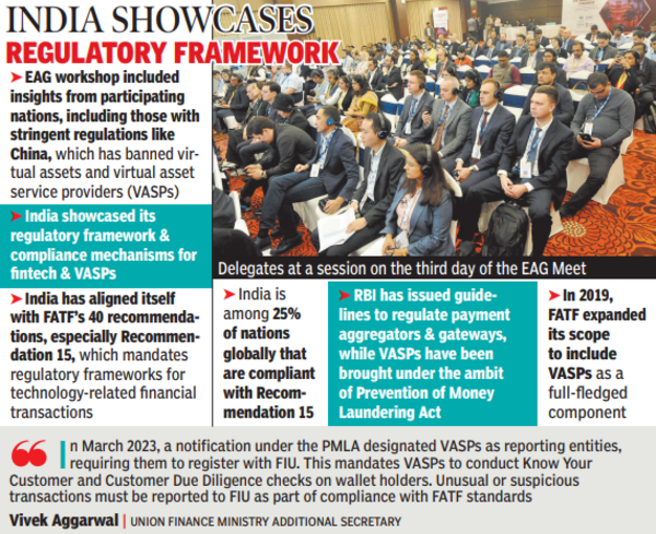 India's Fintech Revolution: Key to Digital Payment Growth | Indore News ...