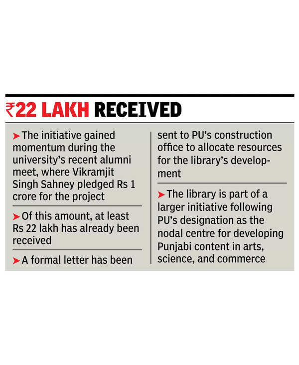 Panjab University Launches Punjabi Library with ₹1 Crore Donation to ...
