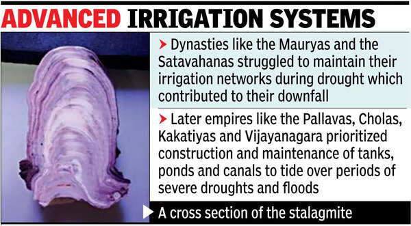 Ancient Climate Data Reveals How Monsoon Variability Shaped Deccan ...
