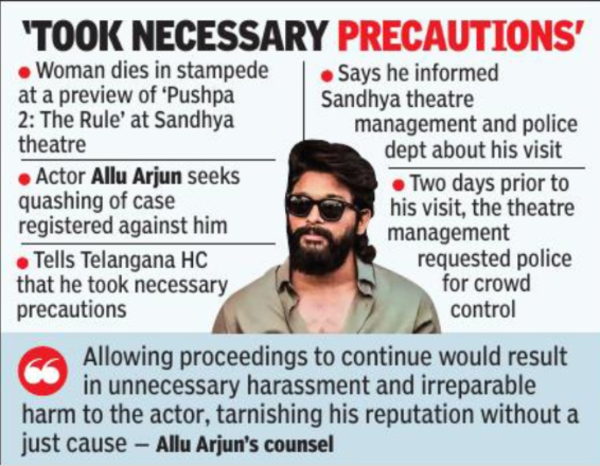 Actor Allu Arjun Seeks to Dismiss Police Case Following Tragic Stampede Incident | Hyderabad ...