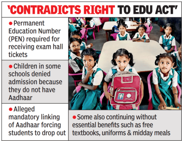 Mandatory Aadhaar linking & PEN spell trouble for Telangana students ...